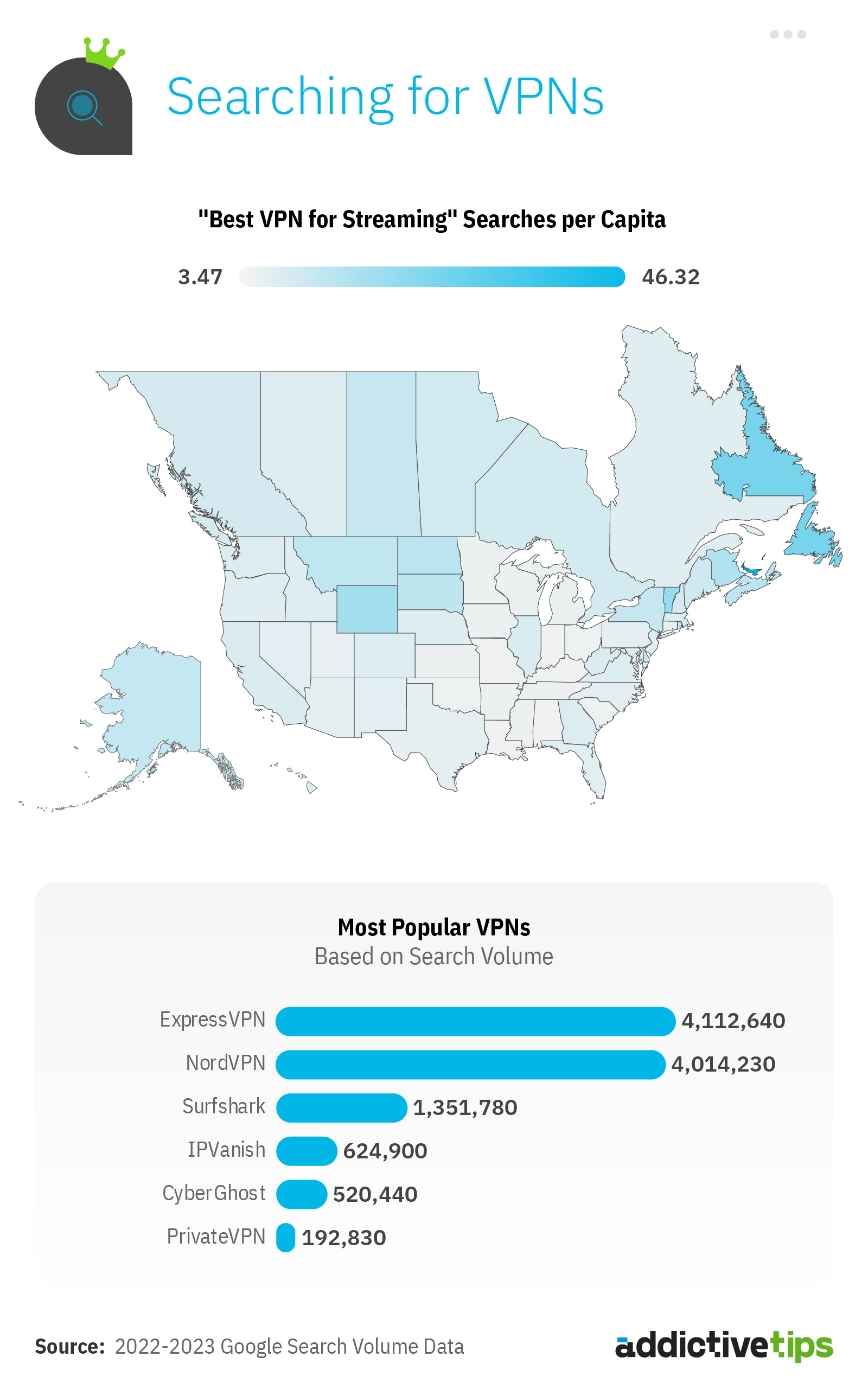 Netflix Around the World: A Country-by-Country Breakdown - AddictiveTips